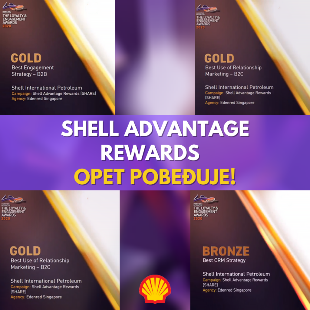 Shell Advantage Rewards OPET POBEĐUJE! - Orbico Lubricants Srbija